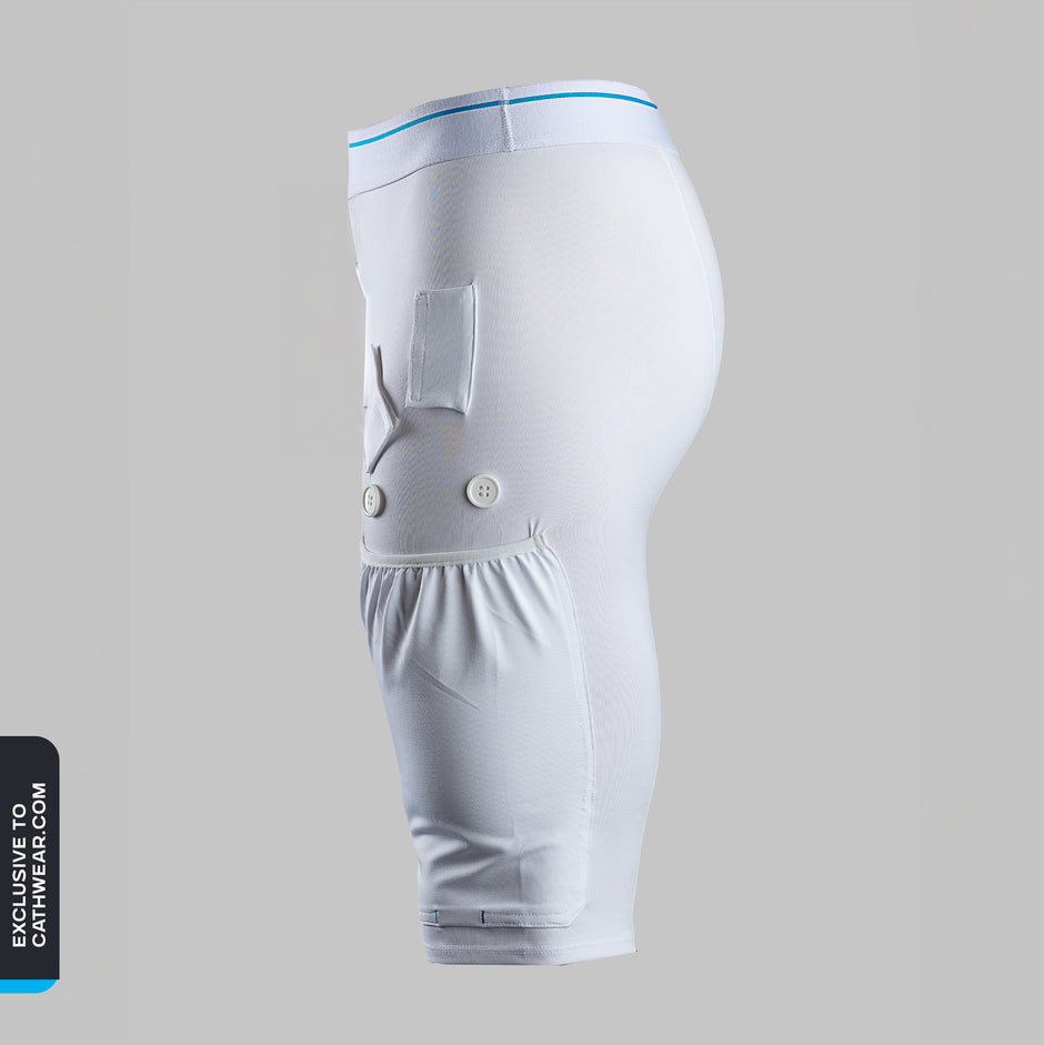 Products – CathWear